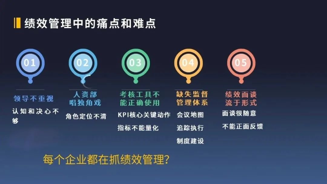 会做绩效管理，团队才有生命力 - 盈杉绩效